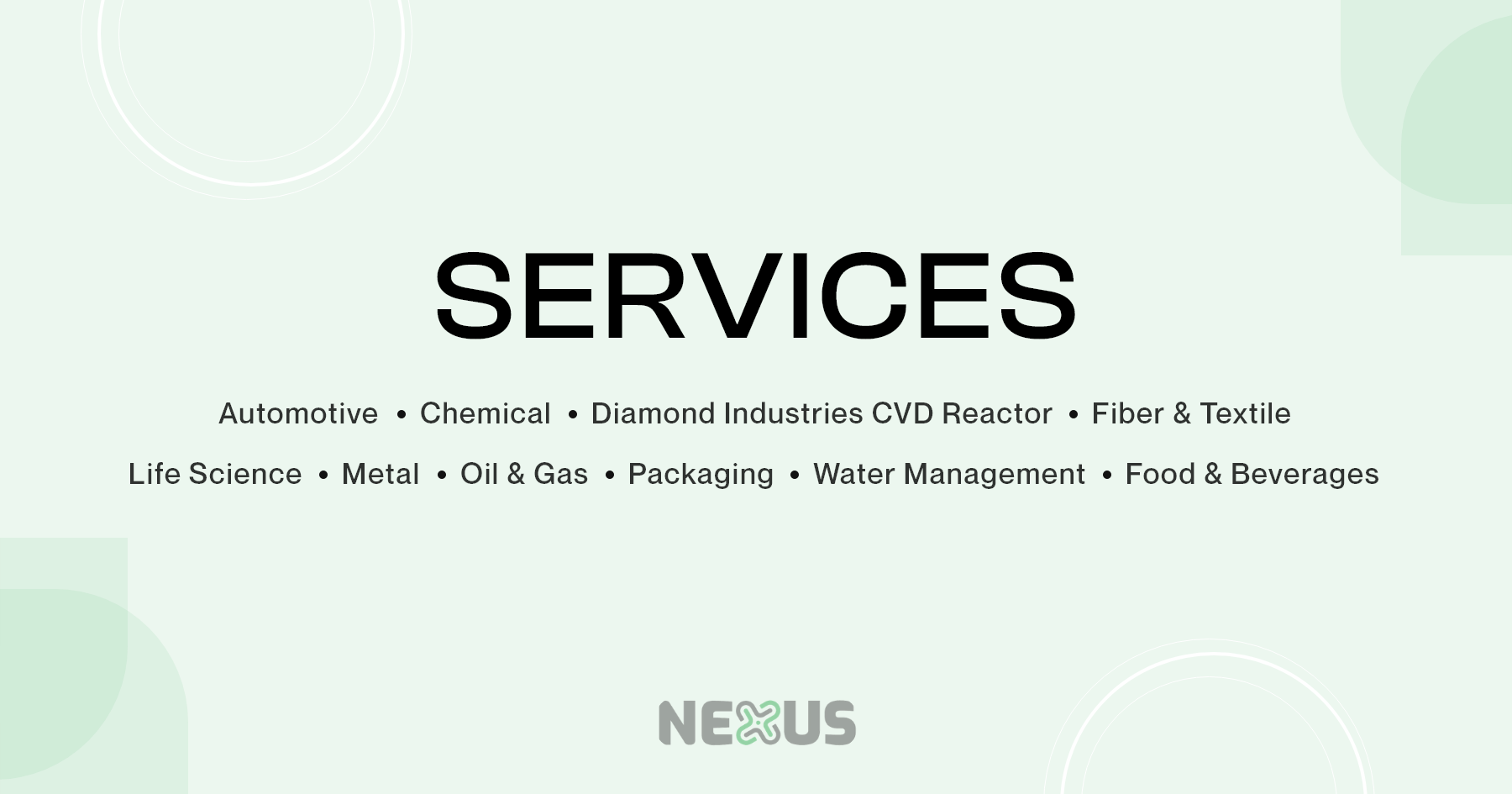 Nexus Automech | Oil and Gas Automation Services in India